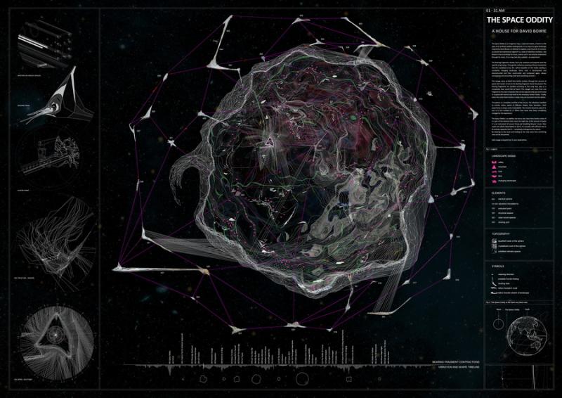 ICARCH Gallery - Ana Paunovic, Ana Popovic, Andjelka Markovic﻿﻿ - Serbia